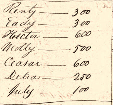 Featured Research: Interrogating the Image | National Humanities Center